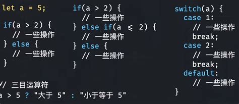 前端知识案例 Javascipt核心语法 Csdn博客