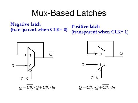 Ppt Latch Versus Register Powerpoint Presentation Free Download Id 2400301
