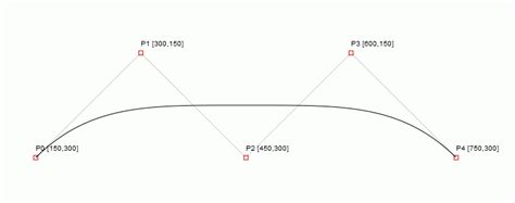 html5 tutorial how to draw n grade bézier curve with canvas api