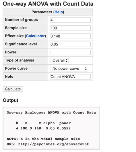 52 Input And Output For Calculating Power For One Way Anova With