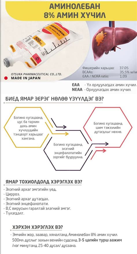 Аминолебан дуслын шингэн нь Bfluid Бфлүйд дусал Facebook