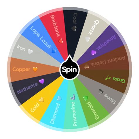 Can You Land On Netherite Minecraft Spin The Wheel Random Picker