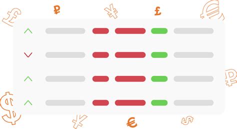 Forex Brokerage Services And Solution Provider Company Sigmate Informatics