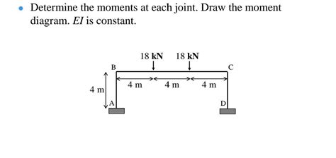 Solved Determine The Moments At Each Joint Draw The