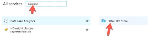 Connect To Azure Data Lake Store Using MuleSoft Dejim Com