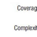 Sample Information Extracted From Sonar Download Scientific Diagram