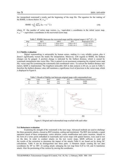 Rst Invariant Watermarking Technique For Vector Map Based On Lca Transform Pdf