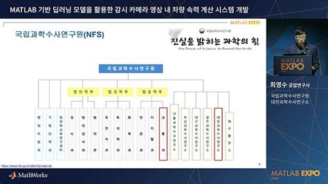 MATLAB 기반 딥러닝 모델을 활용한 감시 카메라 영상 내 차량 속력 계산 시스템 개발 MATLAB Simulink