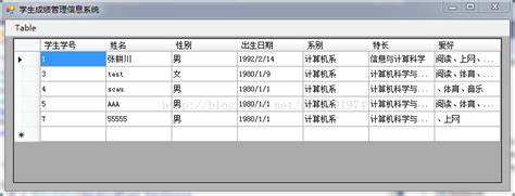 完美解决c Datagridview控件显示不同表的问题datagridview每一格来自不同的表吗 Csdn博客
