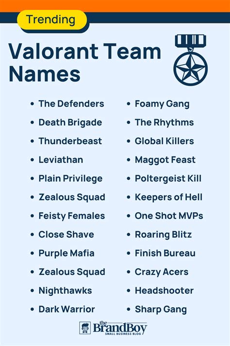 920 Valorant Team Names And Ideas Generator Logos BrandBoy