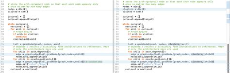 Making A Custom Cluster Graph SciTools Blog