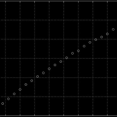 John Tsitsiklis Massachusetts Institute Of Technology Ma Mit
