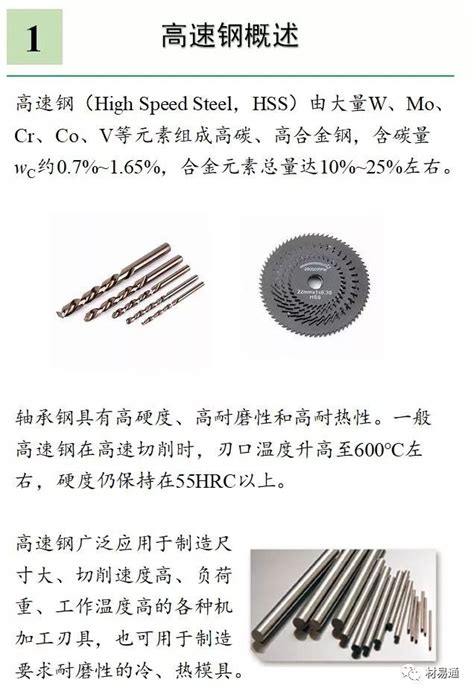 一文看懂高速钢材料
