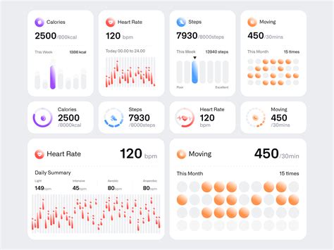 Health Dashboard Widget Overview Dashboard Examples Widget Dashboard