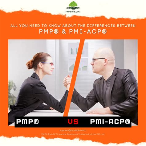 Battle Of Project Management Certifications Pmp® Vs Pmi Acp®pmaspire