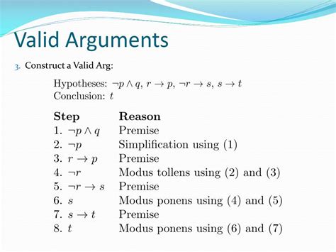 ppt discrete mathematics rules of inference and proofs powerpoint presentation id 6044417