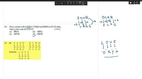 Upsc Csat Logical Reasoning Solved Previous Year Questions Youtube