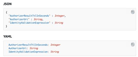 Appsync How To Implement Unauthenticated Operations