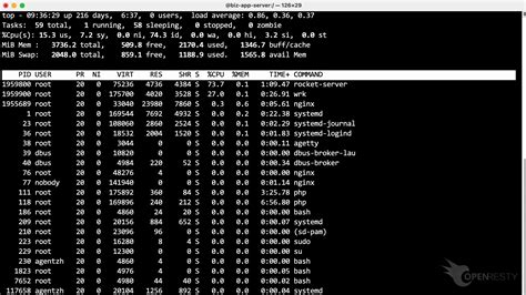 Performance Impact Of Openresty Xray When Tracing Rust Apps Using
