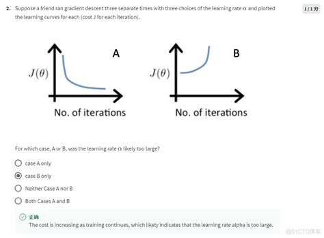 吴恩达coursera 机器学习专项课程 machine learning：supervised machine learning