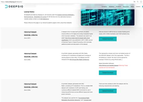 智能调制类型识别算法的数据准备1rml公开数据 Csdn博客