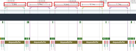 Android Perfetto 系列 3：熟悉 Perfetto View · Android Performance