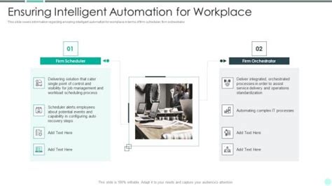 Workplace Analytics Powerpoint Templates Slides And Graphics