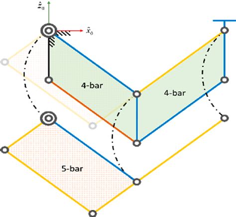 Figure 1 From A Static Balancing Method For Variable Payloads By