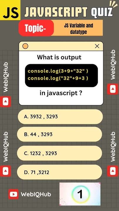 Javascript Js Variable And Datatype Part7 Javascript Mcq Youtube