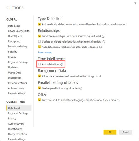 Solved Value Extra Attribute Microsoft Fabric Community
