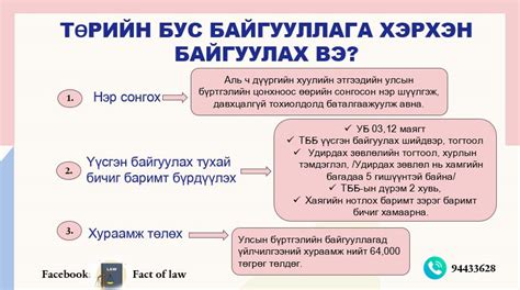 Fact Of Law Төрийн бус байгууллага холбоо бүртгүүлэх Facebook