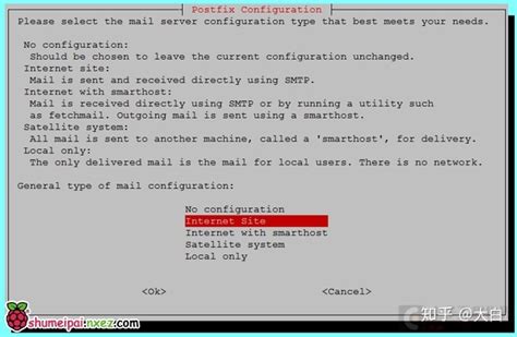 gitlab使用 树莓派上使用 gitlab 搭建专业 git 服务 csdn博客