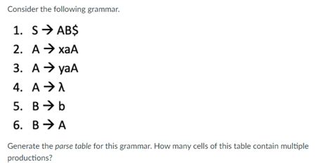 Solved Consider The Following Grammar 1 S→ Ab 2 A → Xaa