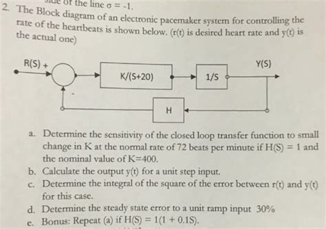 Solved The Block Diagram Of An Electronics Pacemaker System