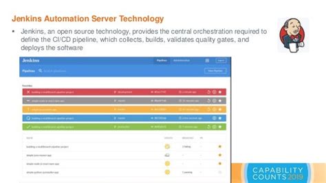Enforcing Quality With Devops Pipeline Gates