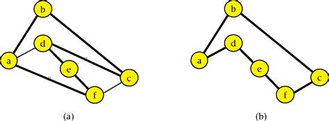 figure 1 from using anytime algorithms in intelligent systems semantic scholar