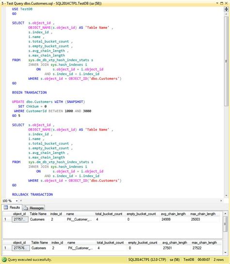 Determining Bucketcount For Hash Indexes In Sql Server Memory Optimized Tables