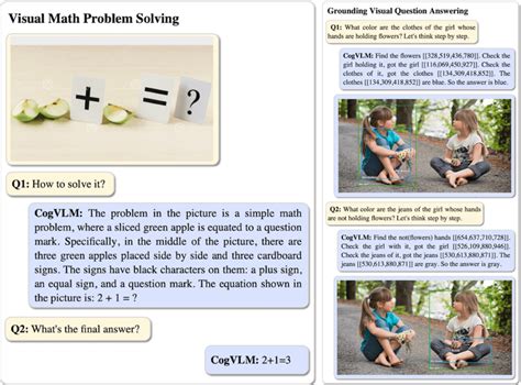 cogvlm visual expert for large language models论文笔记 知乎