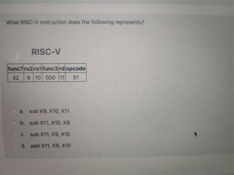 Solved What Risc V Instruction Does The Following