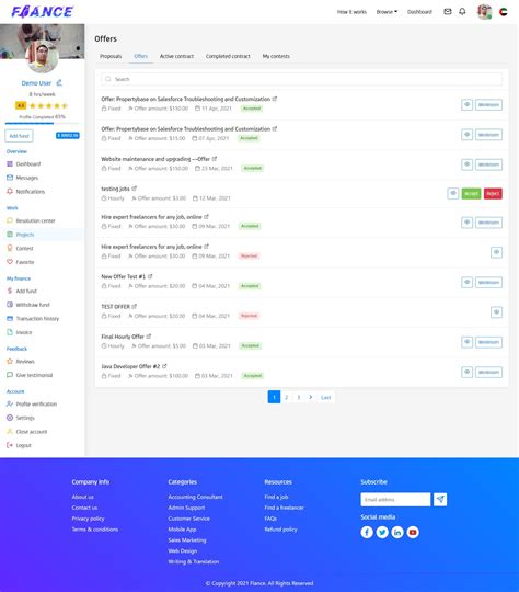 Freelancer Marketplace Script Freelancer Script By Originatesoft Codester