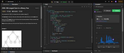 Dhaval Patel On Linkedin Leetcodechallenge Leetcode Challenges Problemsolving