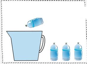 Measuring Capacity Eskola