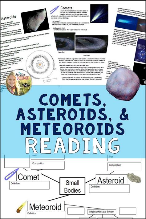 Comets Asteroids Meteoroids Lesson Reading Graphic Organizer Reading Graphic Organizers