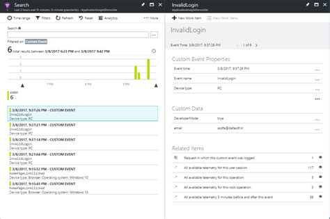 Track Telemetry Data With Application Insights