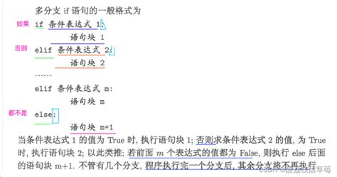 用python算123···npython计算123n的值 Csdn博客