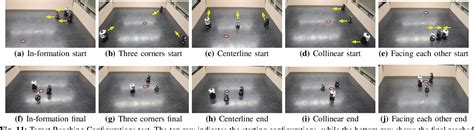 Figure 11 From Safe Multi Agent Reinforcement Learning For Formation Control Without Individual