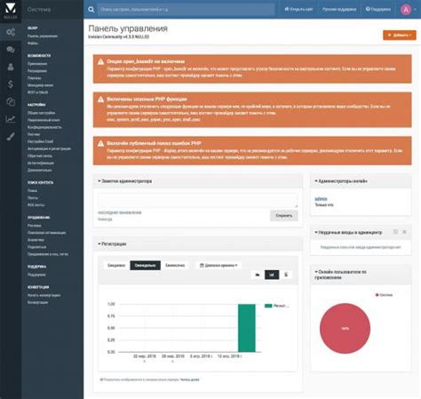 Invision Community 43 Nulled Download Invision Community 4