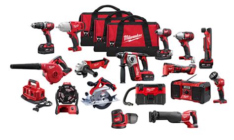 Milwaukee Tools Blue River Farm Supply