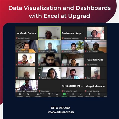 Excel Advanceexcel Microsoftexcel Corporatetrainer Ritu Arora
