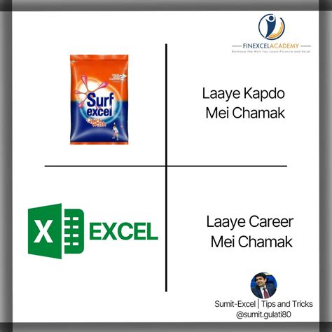 Sumit Gulati On Linkedin Excel Excelfunction Xlookup Vlookup Tutorial Exceltutorial